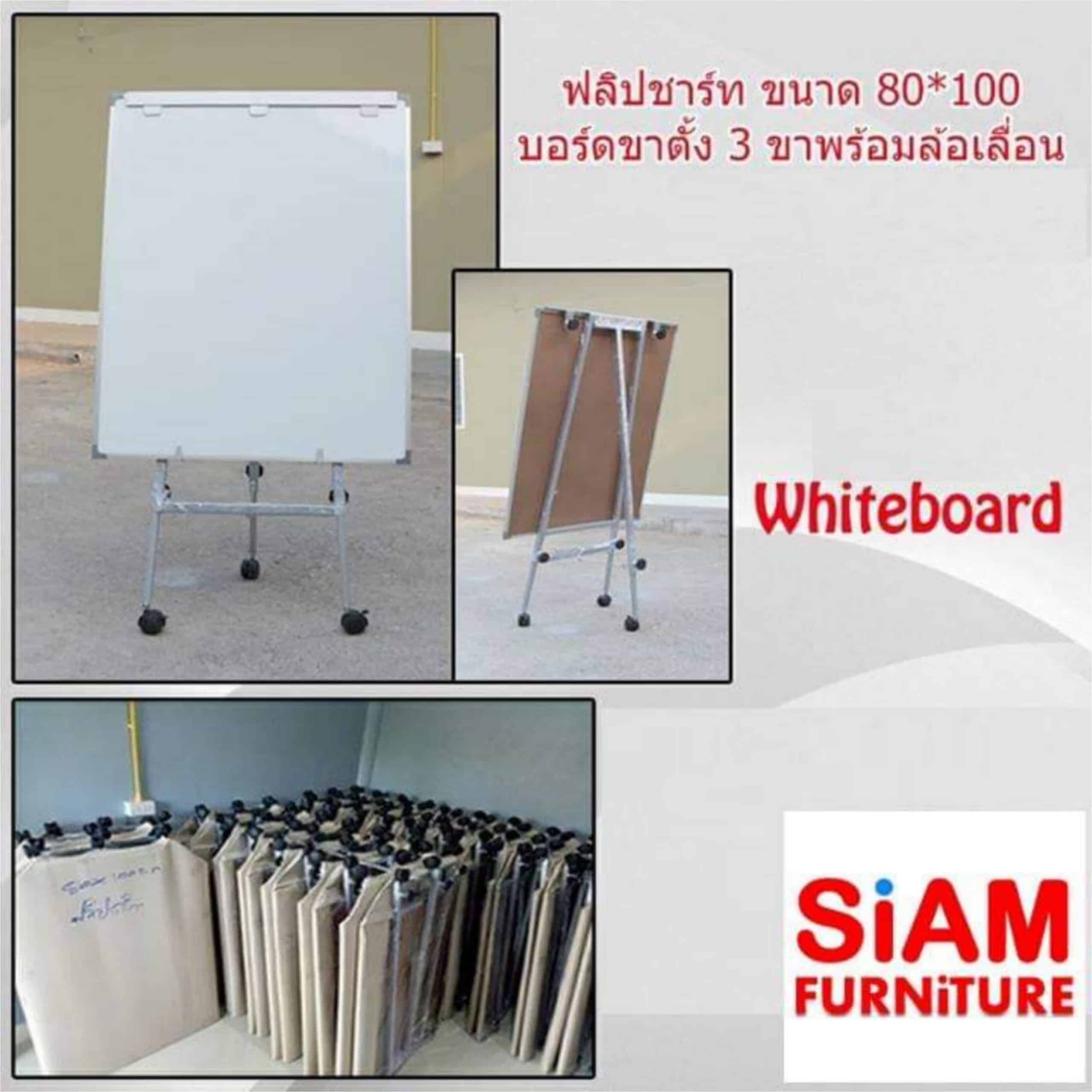Flip Chart Example In Hindi At William Howerton Blog Flip Chart Example In Hindi At William Howerton Blog